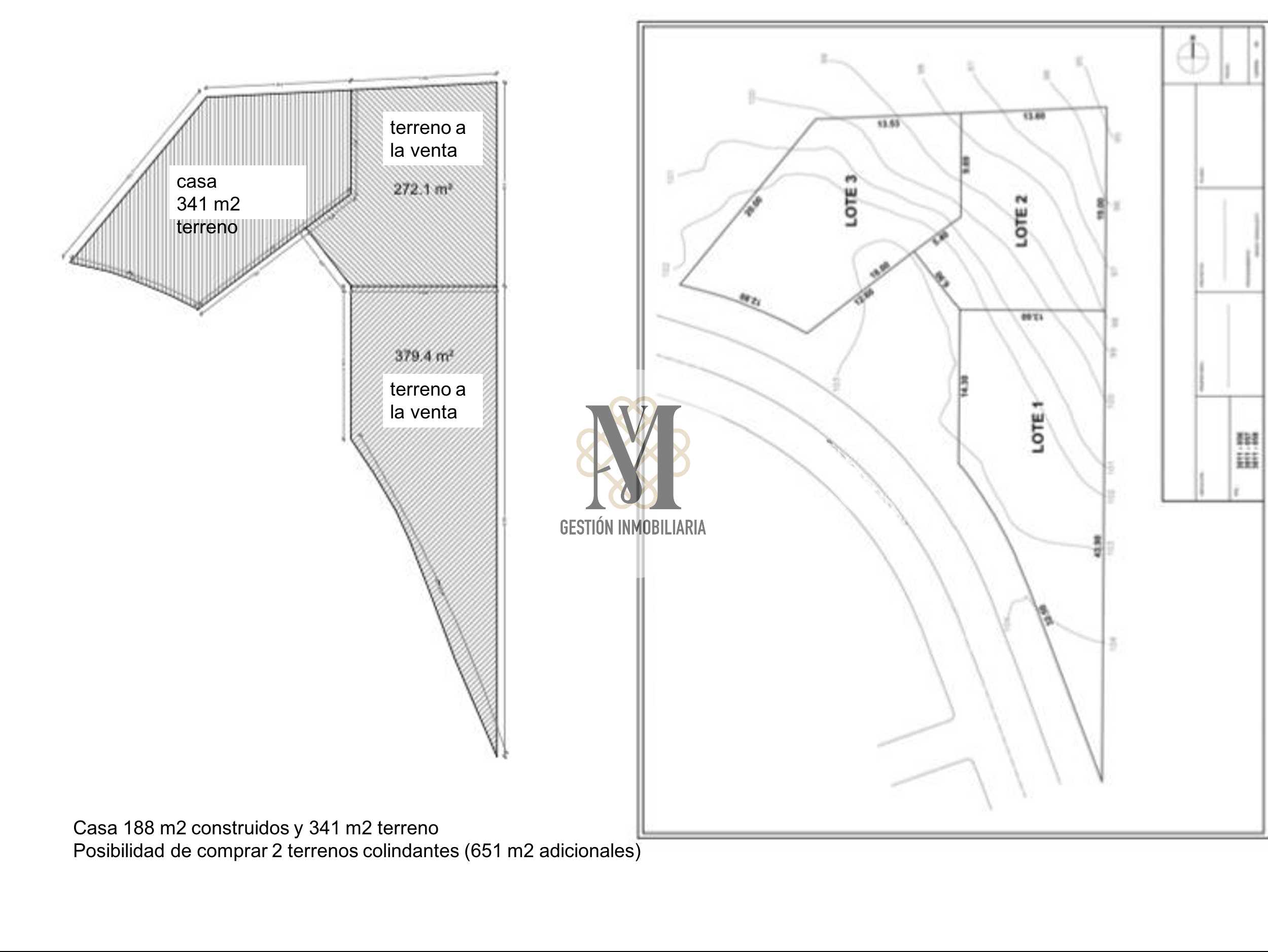 Sitio o Terreno en Venta en Viña del Mar | R77087734-2L0-142445 | Emol ...